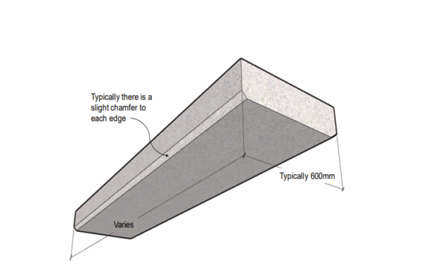 Understanding RAAC and Why Inspection Matters - OR3D